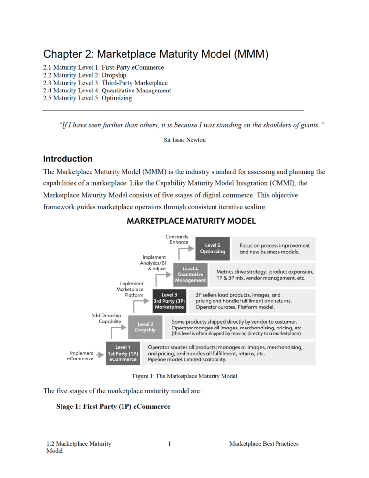 Marketplace Best Practices Book
